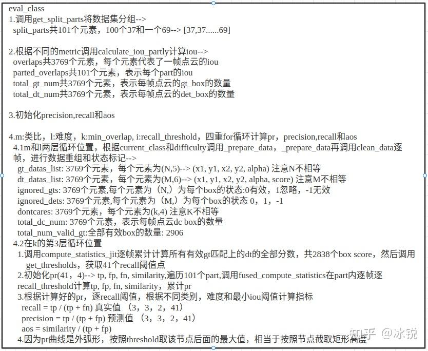 OpenPCDet-KITTI 3D数据集评价指标-eval.py详细解读（1） - 知乎