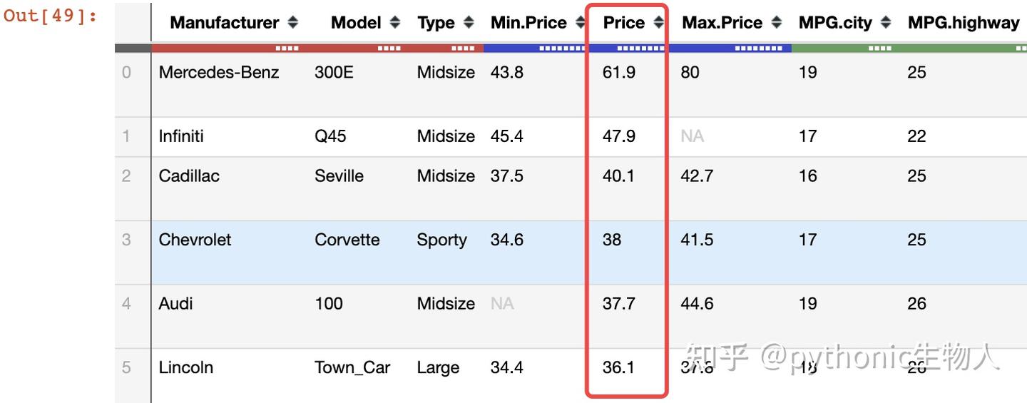datatable-让Python数据分析更快 (101个高频操作) - 知乎