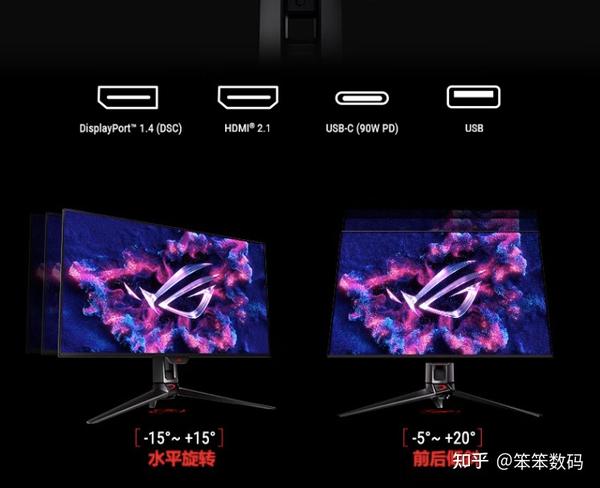 华硕PG32UCDM（华硕ROG PG32UCDM超神）怎么样？具体说说优缺点评测