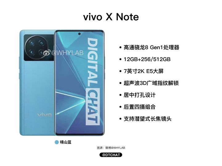 vivo X Note上线，骁龙8 Gen 1处理器，超声波屏下指纹 - 知乎