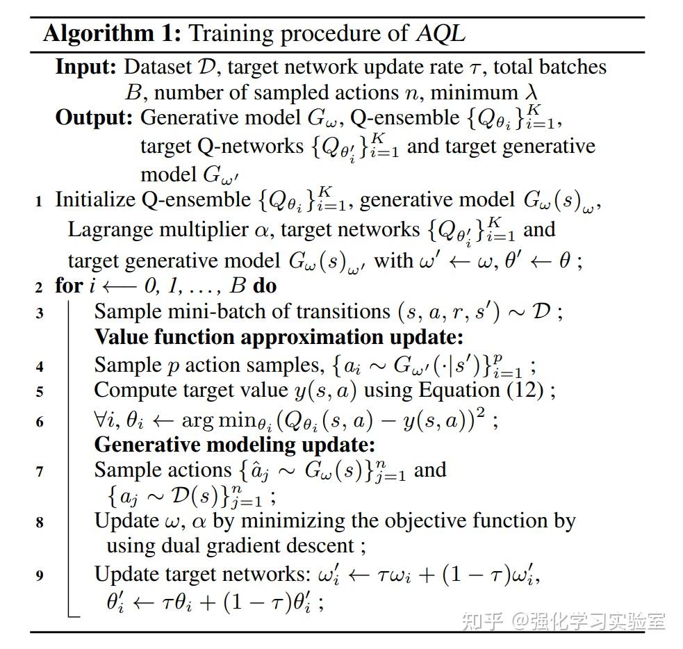 论文分享：Boosting Offline Reinforcement Learning with Residual Generative Modeling - 知乎