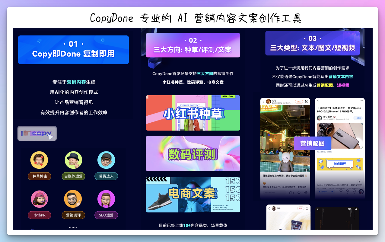 快文 CopyDone：强大专业的 AI 营销内容文案创作工具，支持内容一键生成、自动配图、图文转视频等一站式服务的专业写作 AI - 知乎