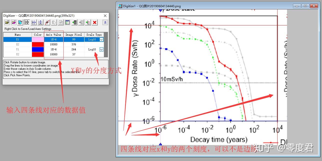 使用OriginLab从图片中描出数据点 - 知乎