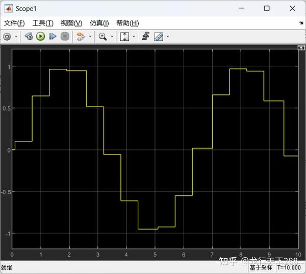 实例讲解simulink的matlab Function模块 知乎