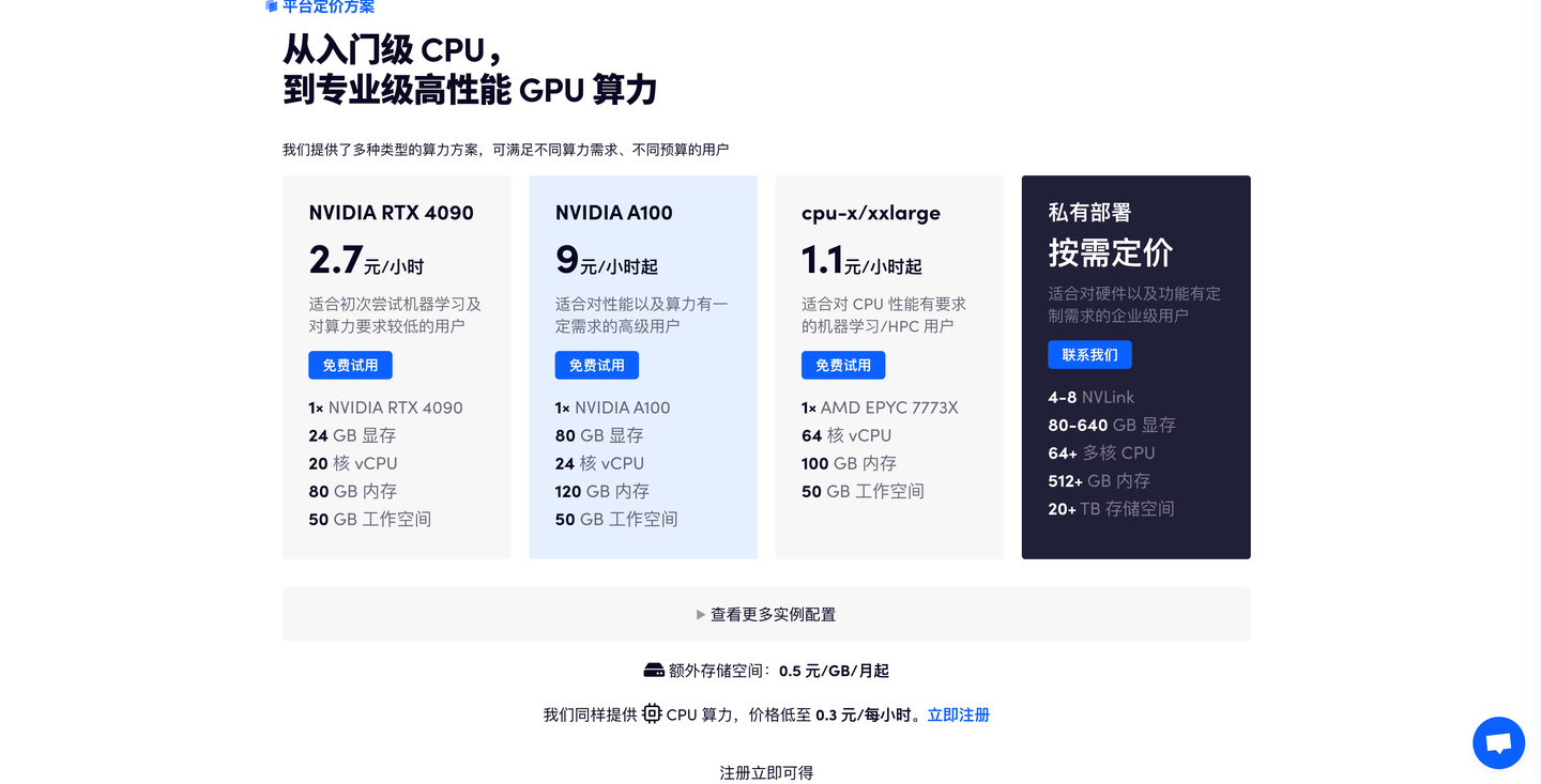 OpenBayes新手使用入门 - 知乎