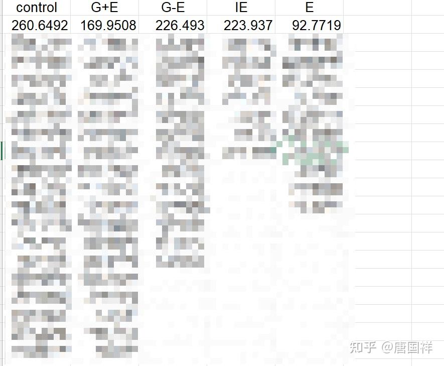 [绘图篇] 多条ROC曲线绘制_pPOC_置信区间 - 知乎
