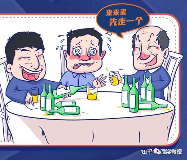 喝酒脸红是因为酒量大吗？酒量能练出来吗？关于喝酒，需要了解的几个真相！ 知乎