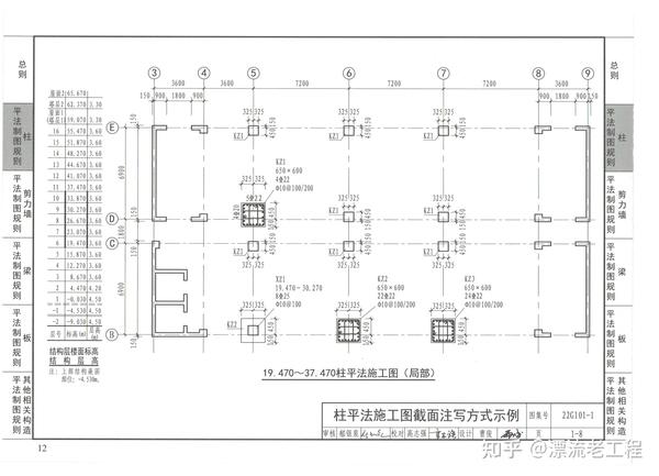 16G101早落伍了，22G101全彩三维图集更全面更标准，存手机随时看 - 知乎