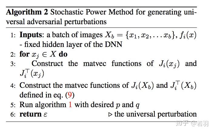 Universal Adversarial Perturbation系列笔记 - 知乎