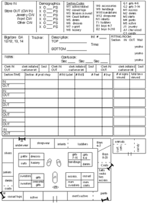 Behavioural Mapping - 知乎
