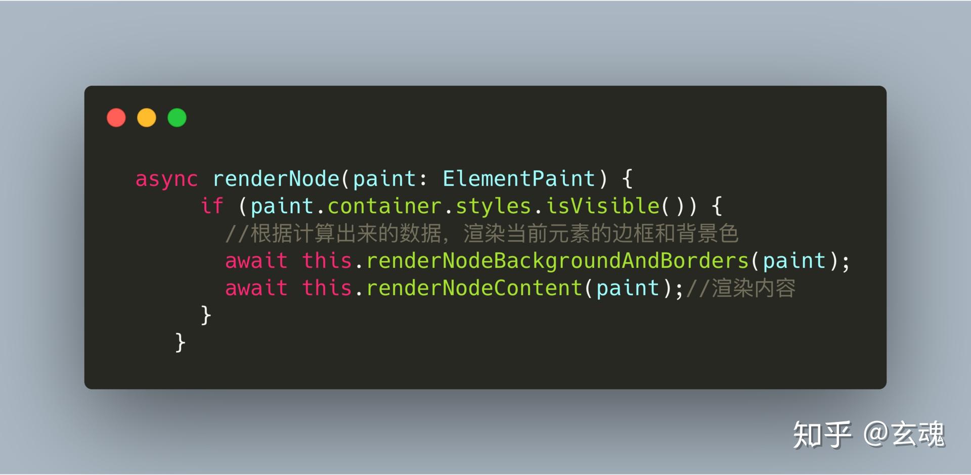 JavaScript 可以将 div 里的内容转化为图片吗？ - 知乎