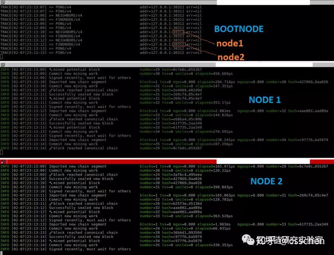 区块链研究实验室 | 使用Geth设置基于权利证明POA的以太网私有网络（part2） - 知乎