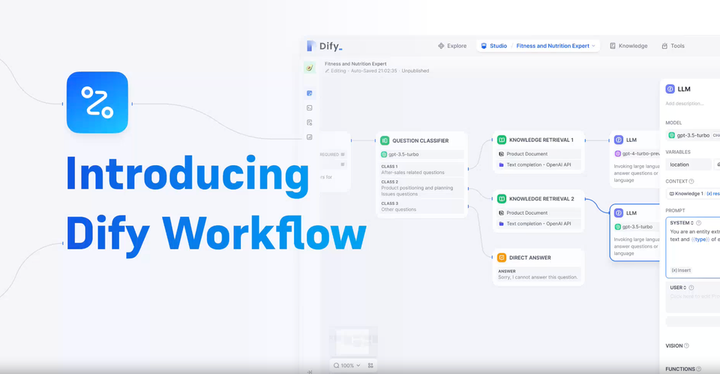 Dify是什么及如何使用自定义工具 - 知乎