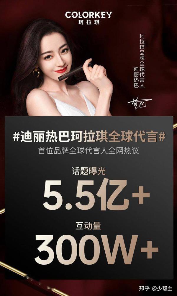 火爆全网的Colorkey珂拉琪如何做到三年30个亿的？ - 知乎