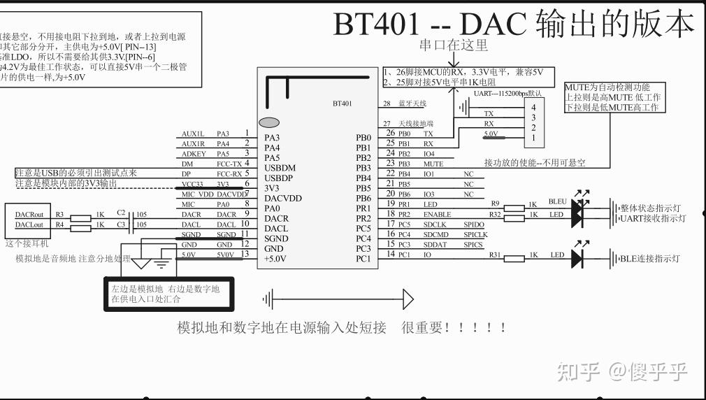 蓝牙midi和蓝牙音频或者蓝牙audio有什么区别呢 - 知乎