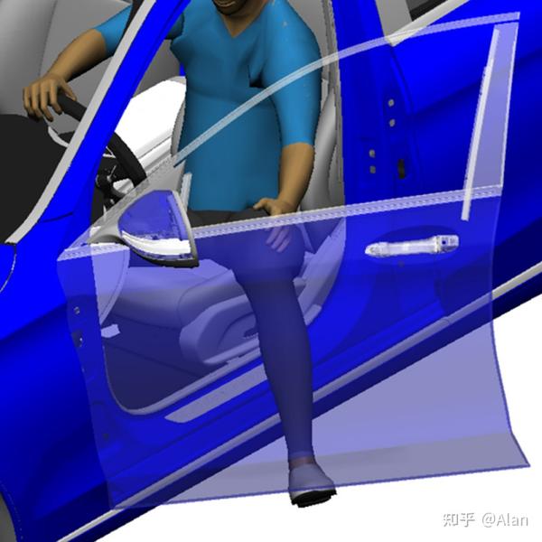 Ramsis是什么？又能做什么？ - 知乎