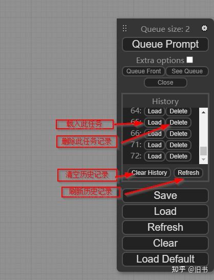Stable Diffusion ComfyUI 入门感受 - 知乎