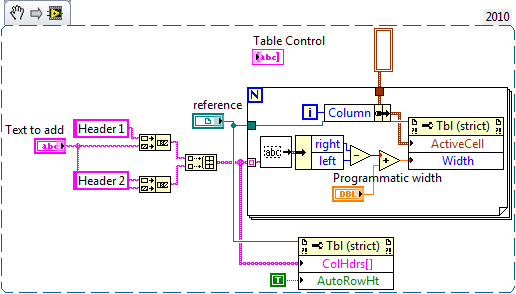 LabVIEW报表生成工具包时出现错误-41106 - 知乎