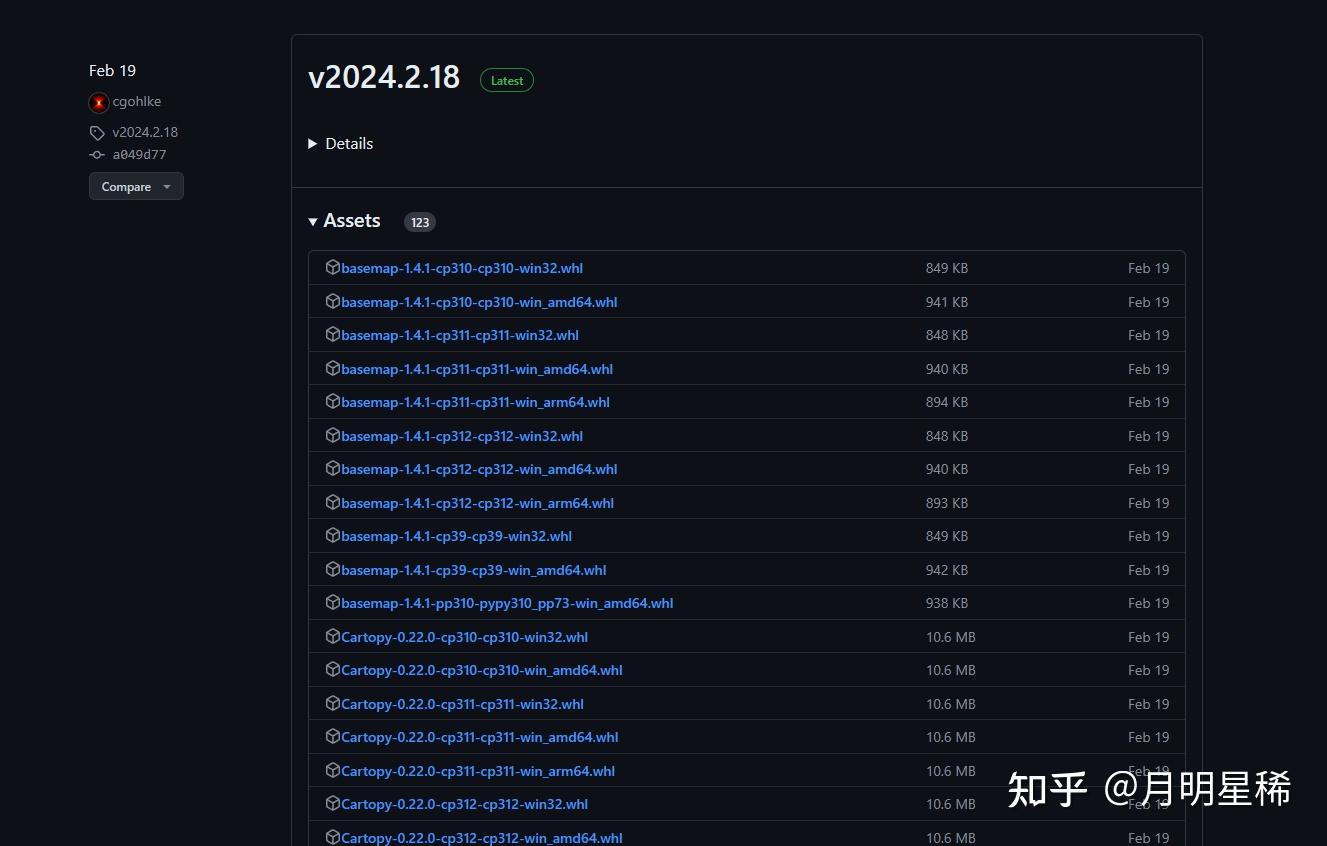 Python | 地理学必装库 - 知乎