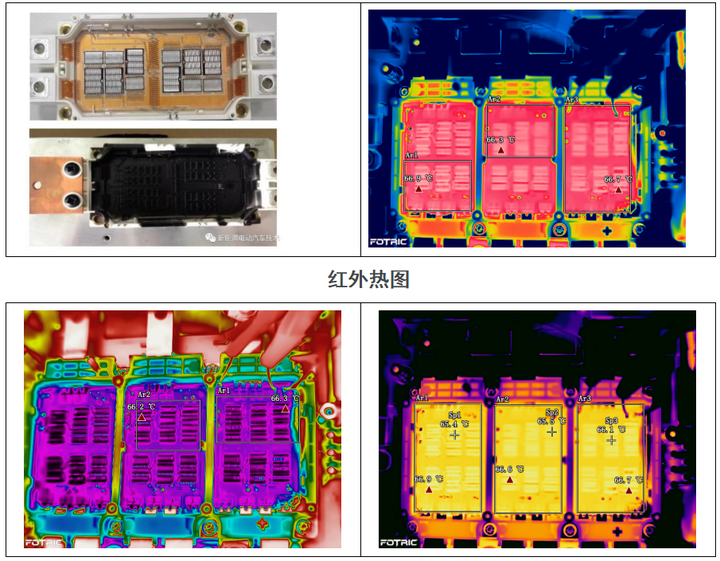红外热像仪应用于IGBT模块检测 - 知乎