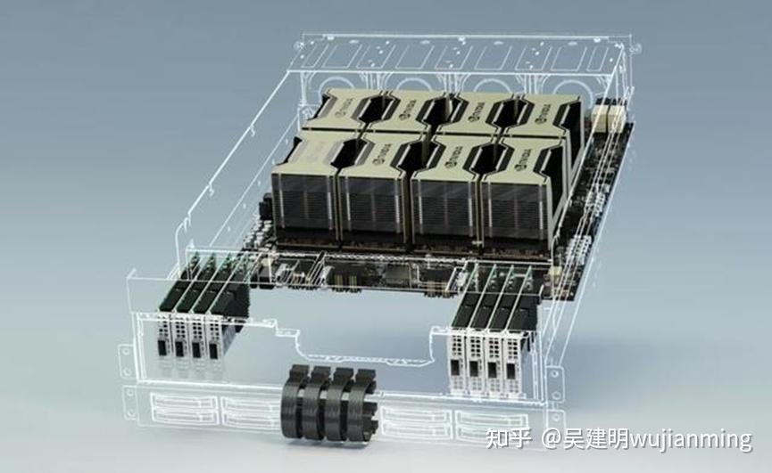 GPGPU通用图形处理器技术 - 知乎