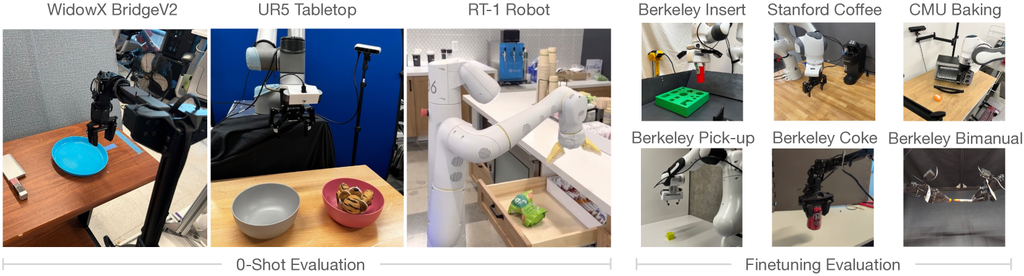 Octo：一个开源通用机器人策略 - 知乎