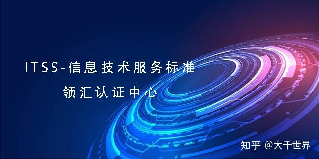 关于ITSS的相关知识！ - 知乎