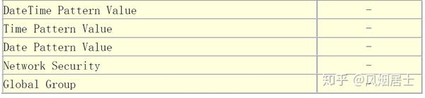 BACnet Stack - 知乎