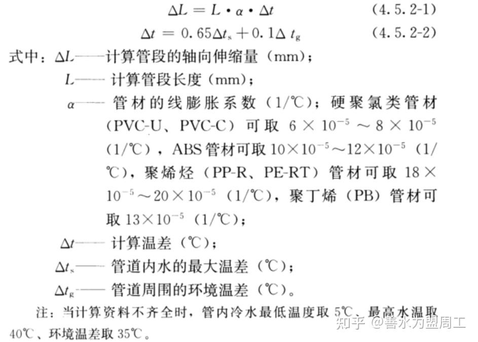 建筑给水塑料管道工程技术规程 CJJ／T 98-2014（内含条文说明）2024版给排水规范汇总CHM - 知乎