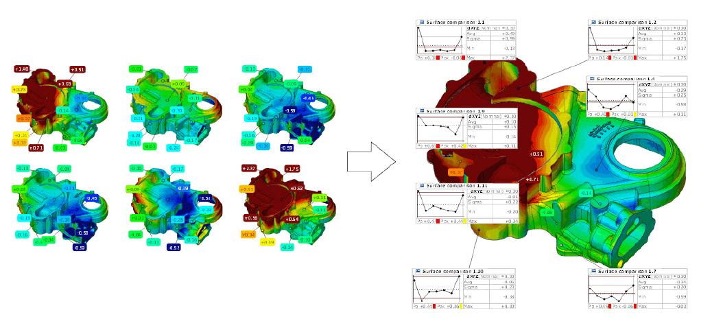 ATOS 蓝光扫描3D逆向工程|CAD建模|3D建模|抄数设计 - 知乎