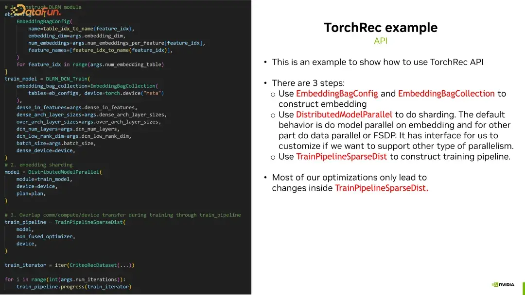 深度优化TorchRec：提升PyTorch推荐系统性能 - 知乎