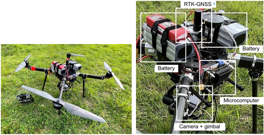 基于RTK-GNSS无人机和单目摄像头高精度实时获取作物高度 - 知乎