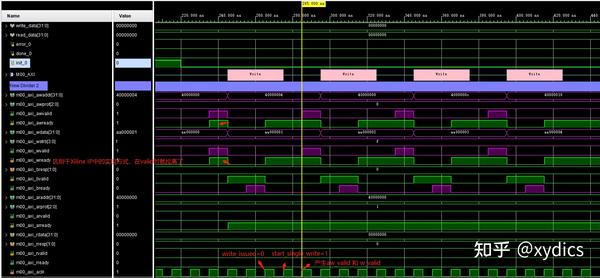 Xilinx实现的 M_AXI_Lite协议 - 知乎