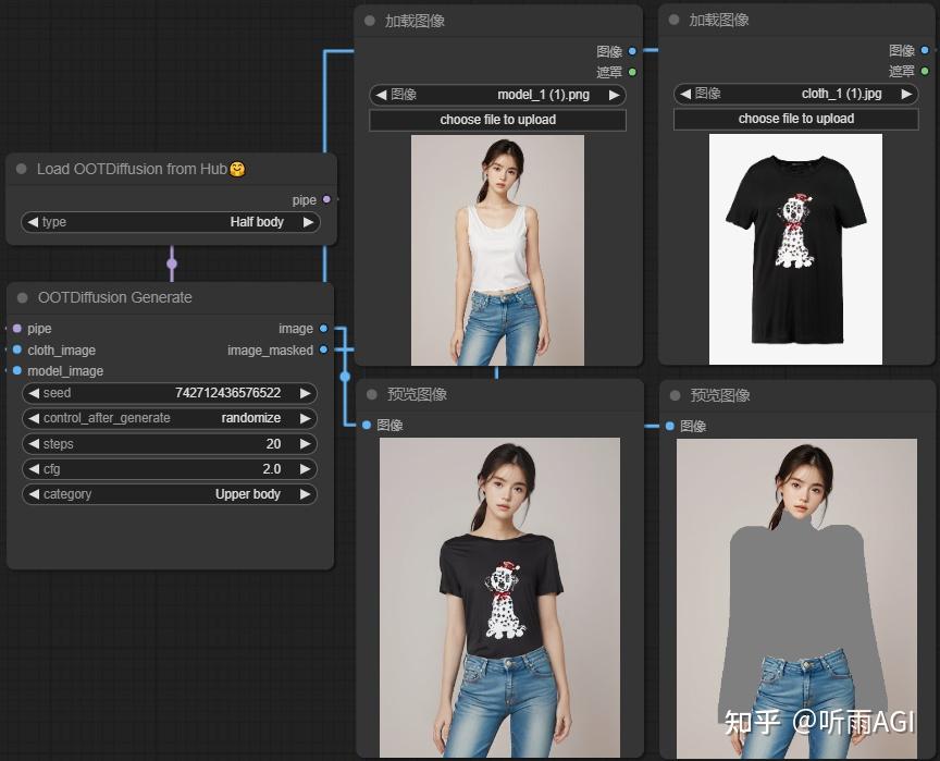 Stable Diffusion 精准换装如何实现？ - 知乎