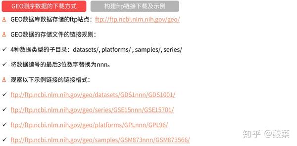GEO、TCGA&ICGC测序数据下载？ - 知乎