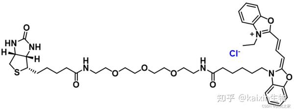 Biotin-Cy2 Conjugate(Cy2 生物素偶联物)：适用于免疫荧光和 FLISA（荧光） - 知乎