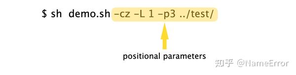 如何使用getopt和getopts命令解析命令行选项和参数？ - 知乎