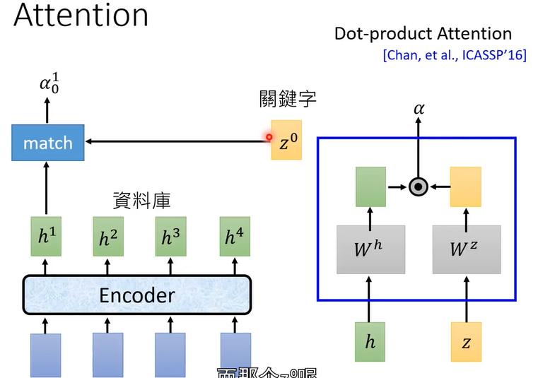 NLP初学——语音识别 - 知乎