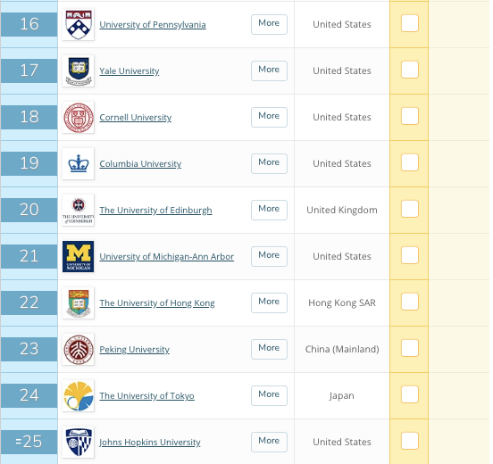 如何评价新加坡南洋理工大学（NTU）？ - 知乎