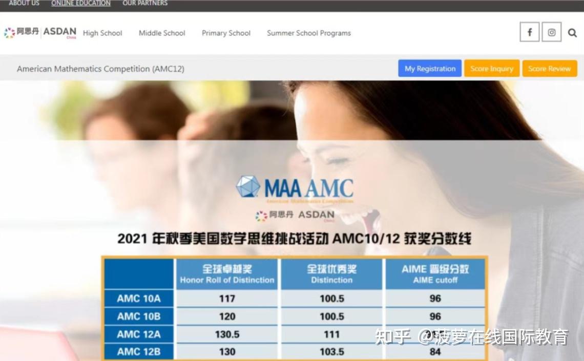 AMC数学竞赛必备5个资源网站，冲奖必备！ - 知乎