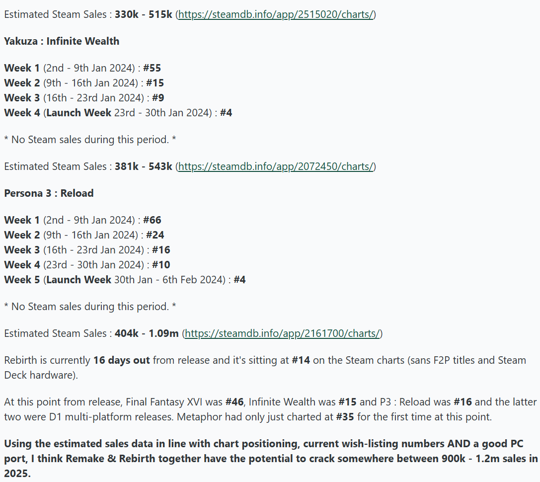 最终幻想7重生（FF7RB）究竟卖了多少份？是褒姒还是可以接受？简单的销量预测 - 知乎