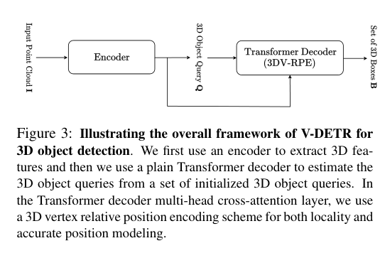 【2023年8月9 日】 论文分享 - 知乎