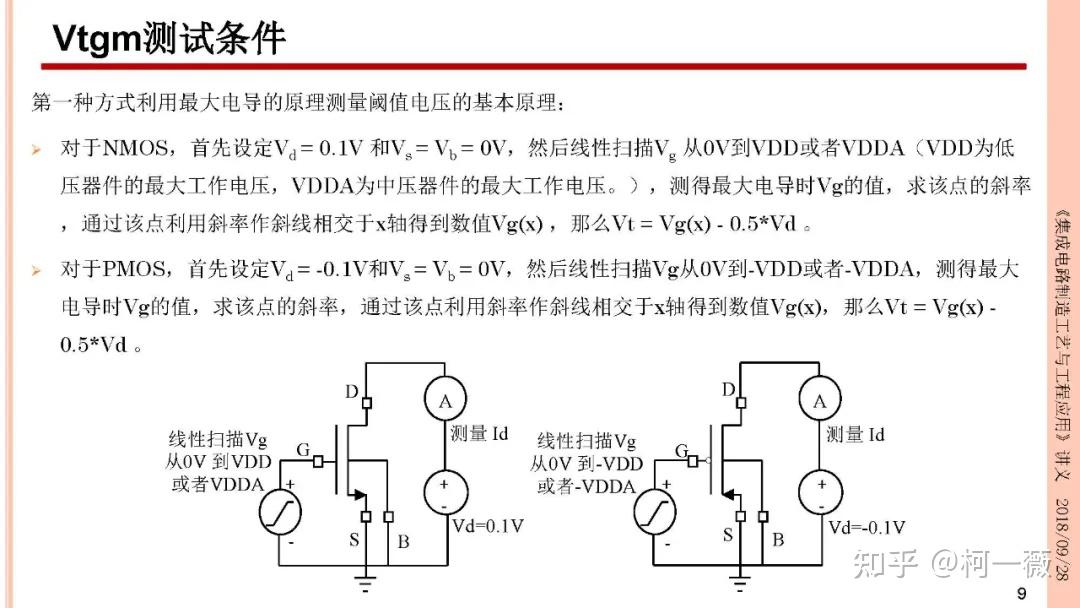 芯片测试WAT、CP、FT可以详细介绍一下吗？ - 知乎