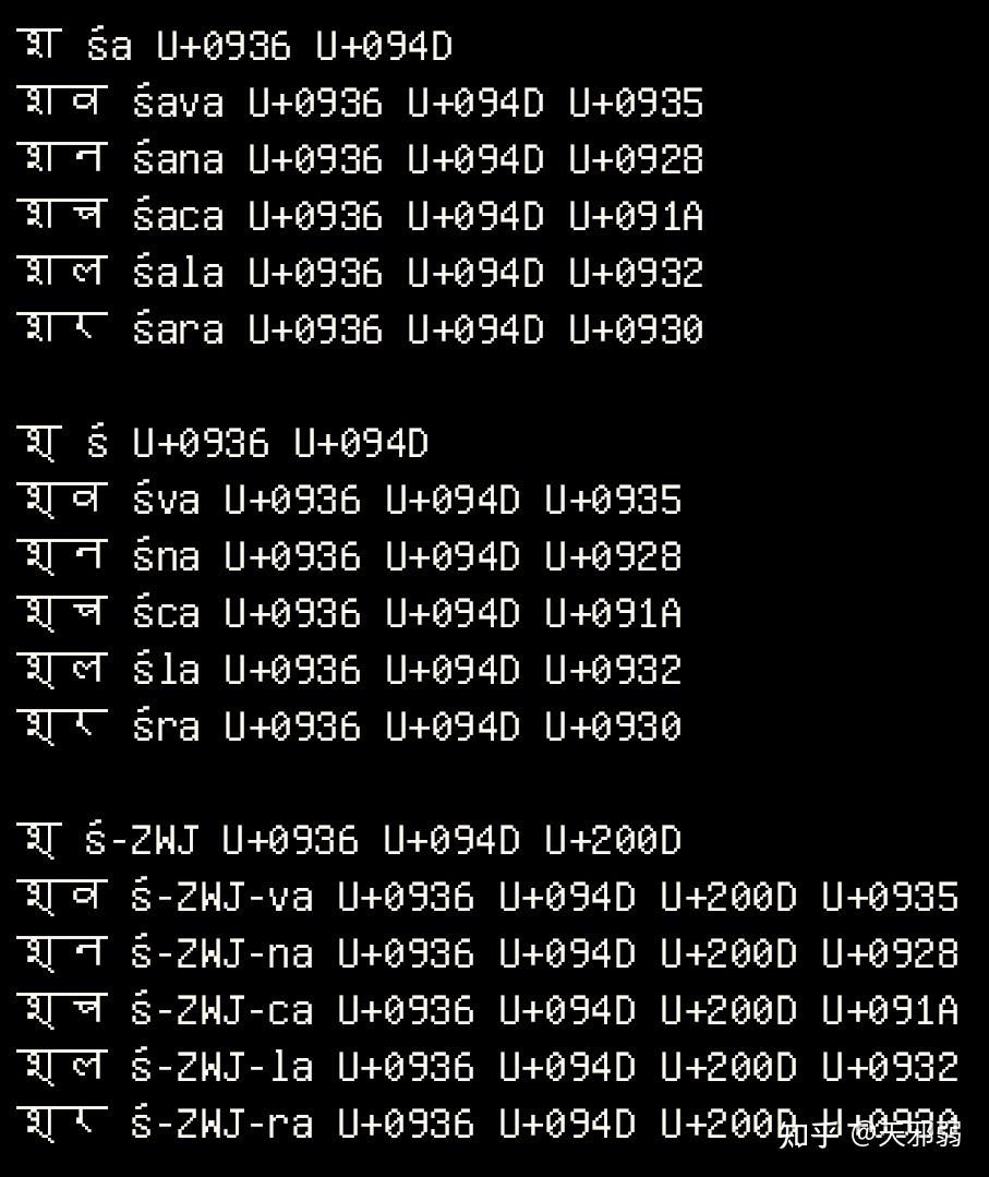 一个包括Unicode所有字符的字体，其文件的大小大概有多大？ - 知乎