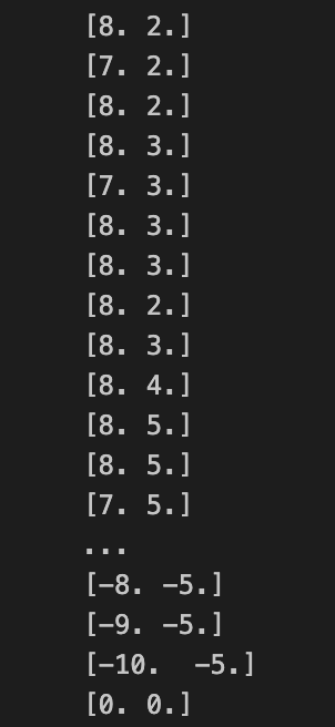 行为流派02_从gymnasium开始自己的环境 - 知乎
