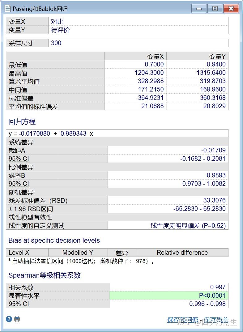 如何用MEDCALC软件对临床数据进行统计-图文版3 - 知乎