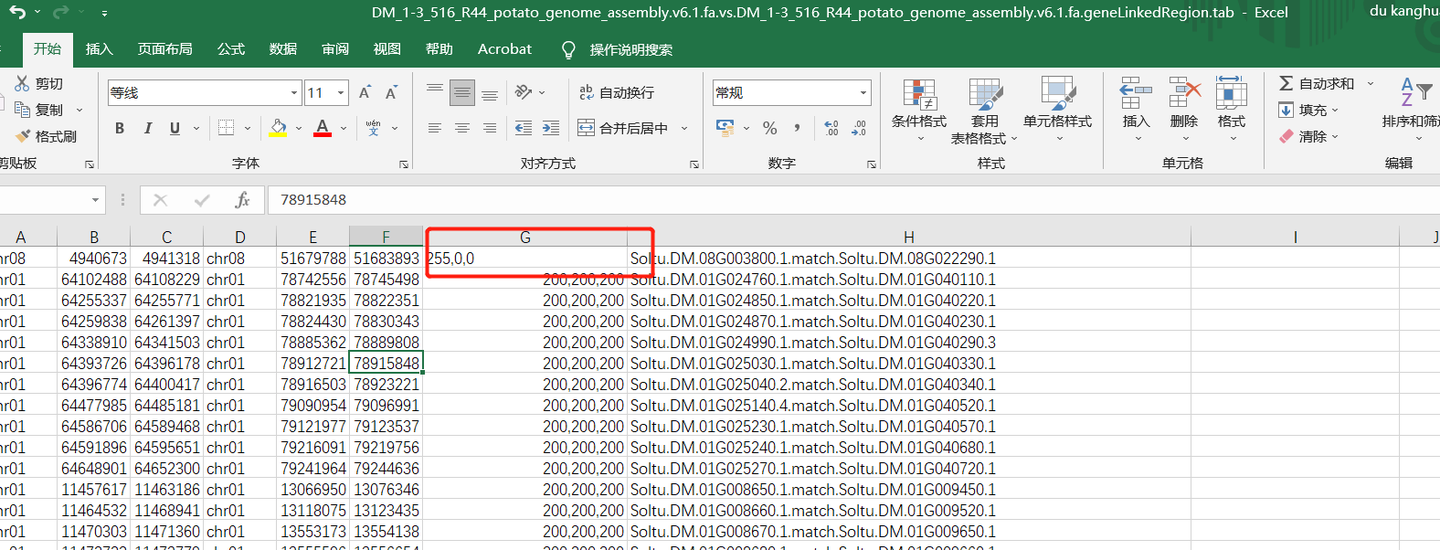 共线性分析 | Advance Circos图绘制 - 知乎