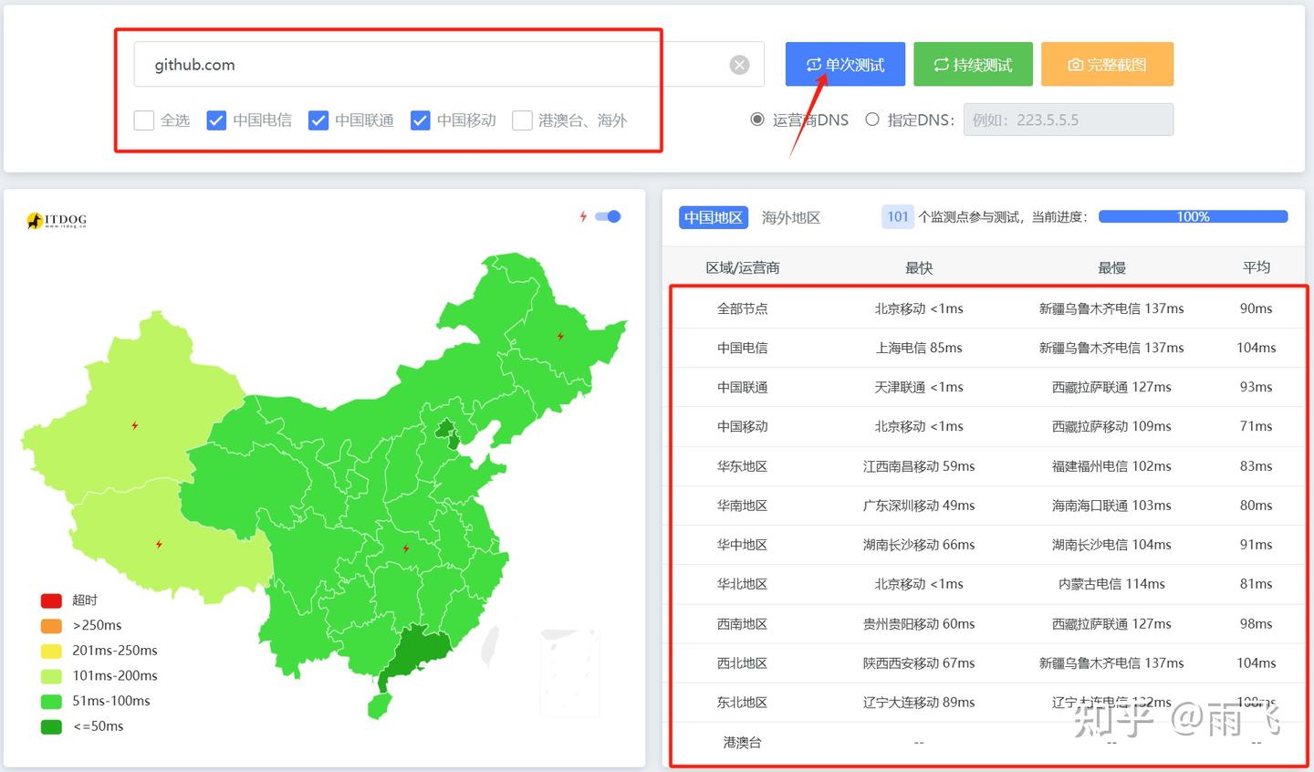 优雅的访问Github - 知乎