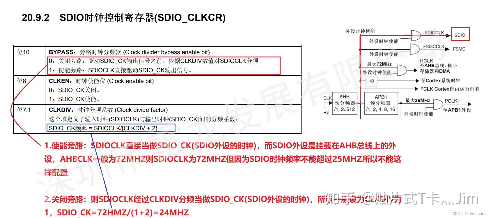 SD NAND 的 SDIO在STM32上的应用详解(中篇） - 知乎
