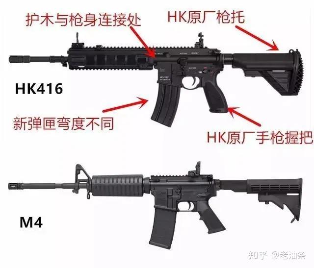 击毙本拉登之枪，hk416诞生的那些事。 - 知乎